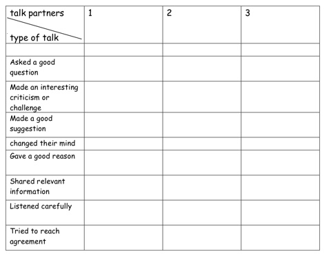 Developing composing through talk – Steven Berryman